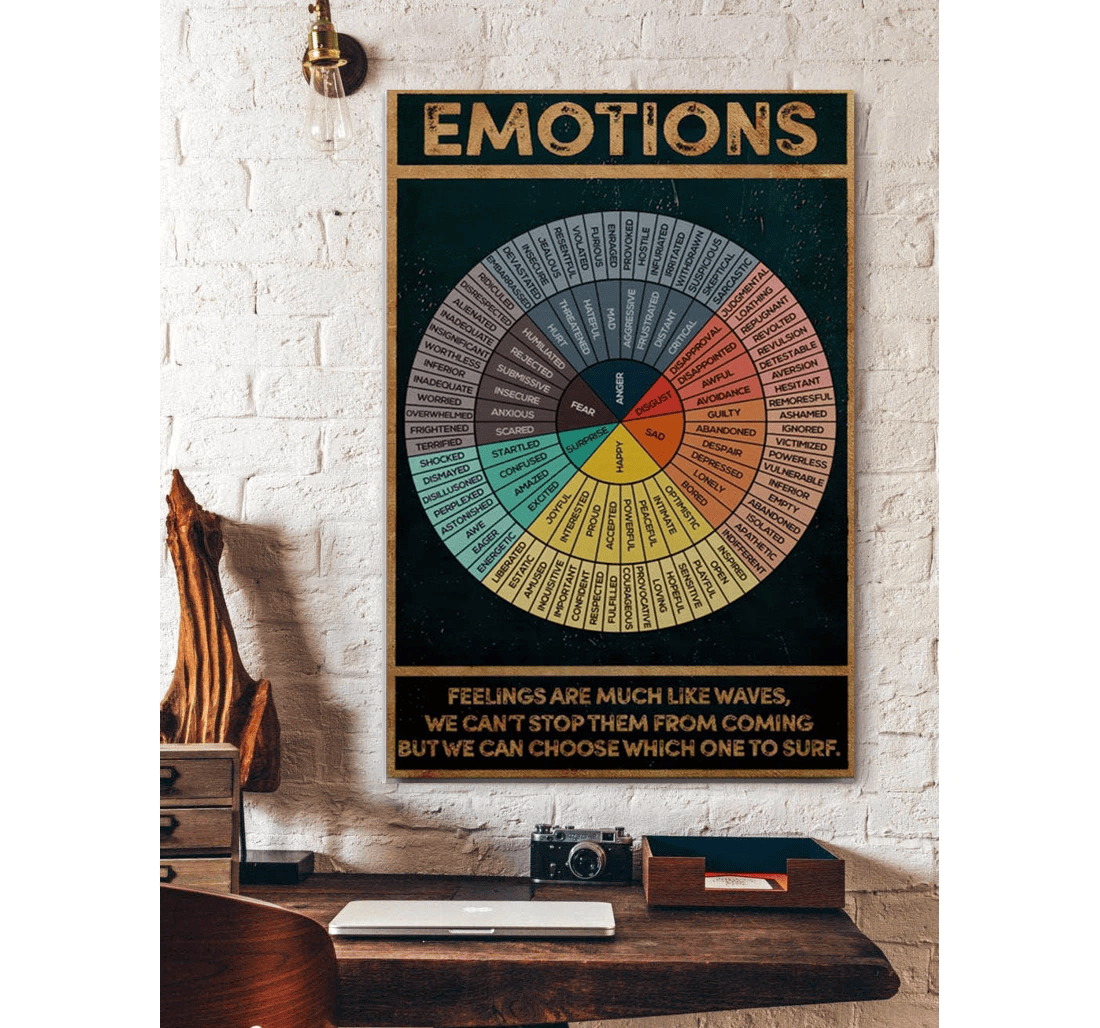 Poster, Canvas - Wheel Of Feelings And Emotions Chart Print Framed Wall ...
