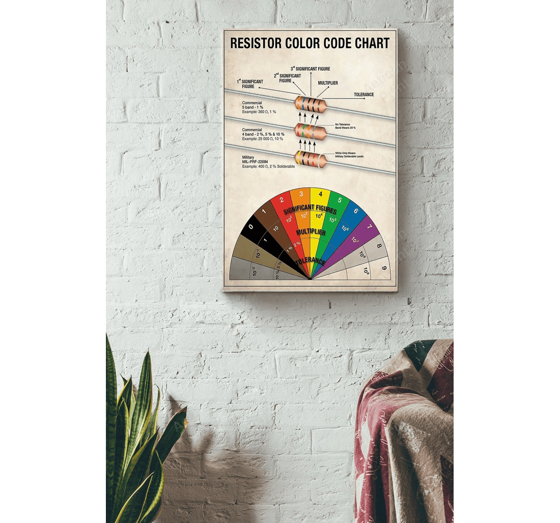 Poster, Canvas - Electrician Resistor Color Code Chart Print Framed ...
